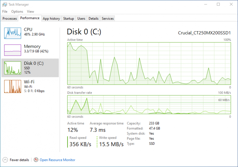 Task Manager in Windows 10 - details about CPU, RAM, Disk and Network ...