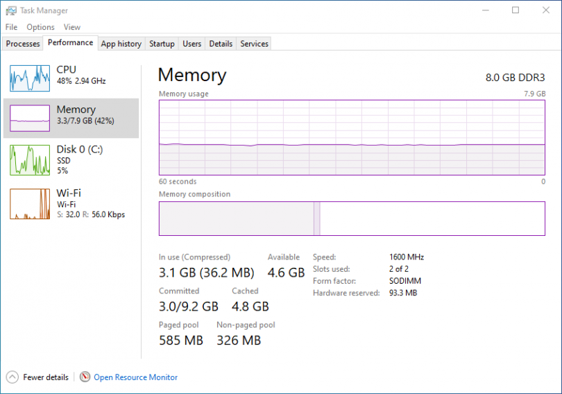 Task Manager in Windows 10 - Detalii despre CPU, RAM, Disk si Retea ...